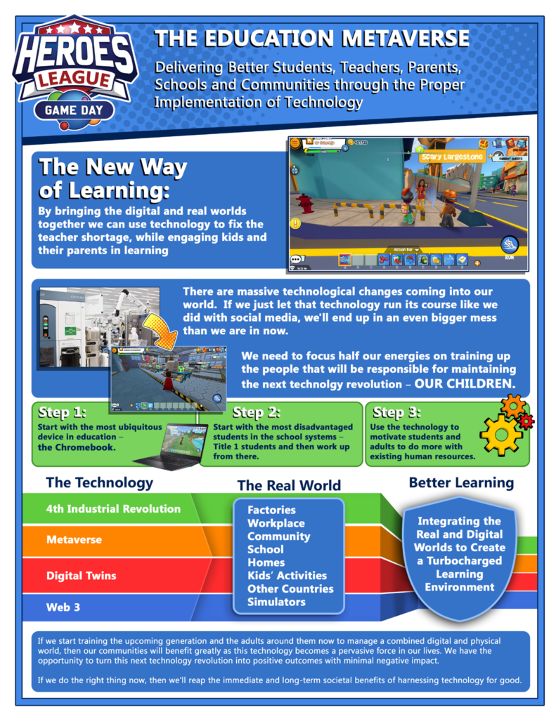 Training Kids for the Next Generation Digital World - Heroic Game Day